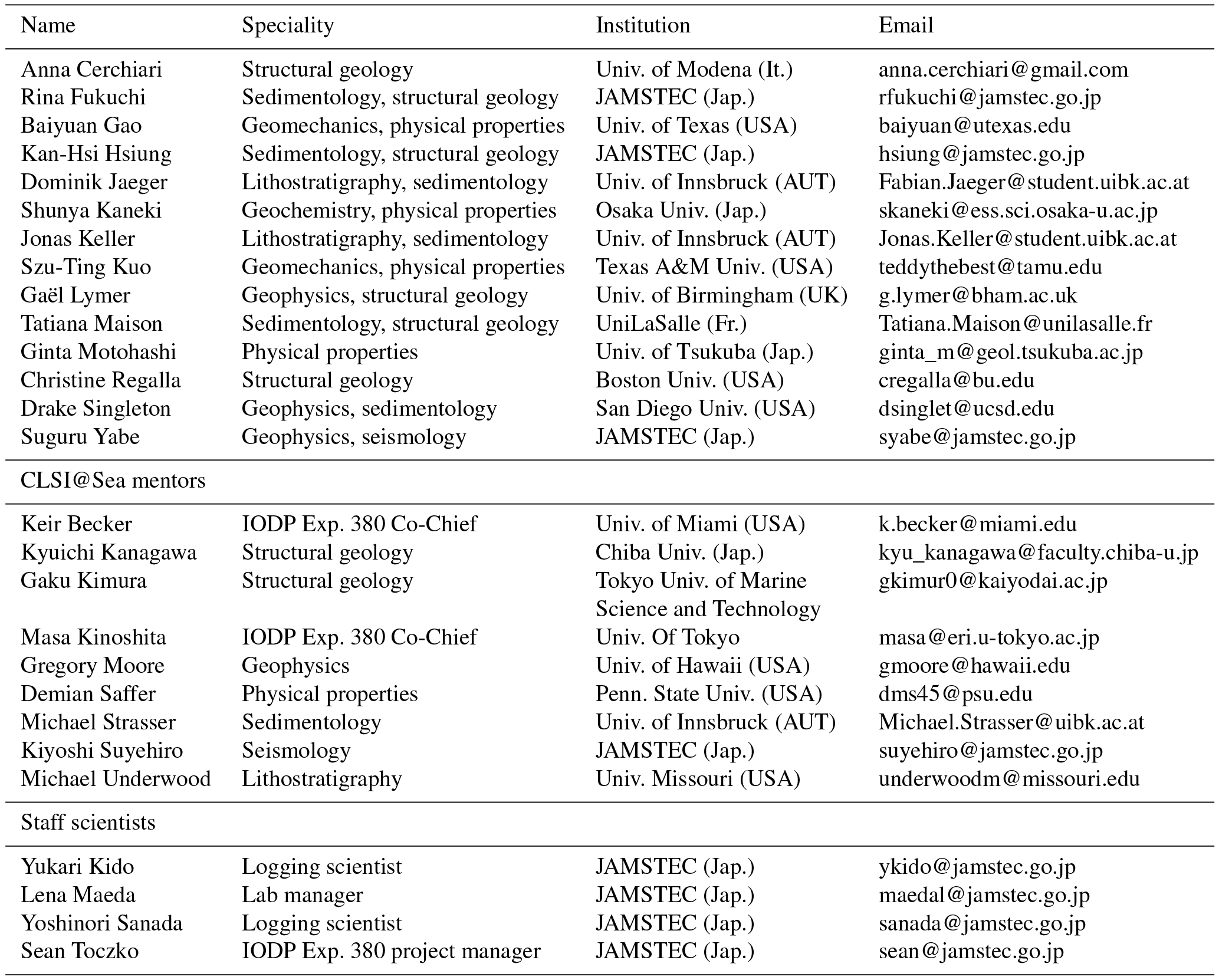 SD - IODP workshop: Core-Log Seismic Investigation at Sea – Integrating ...